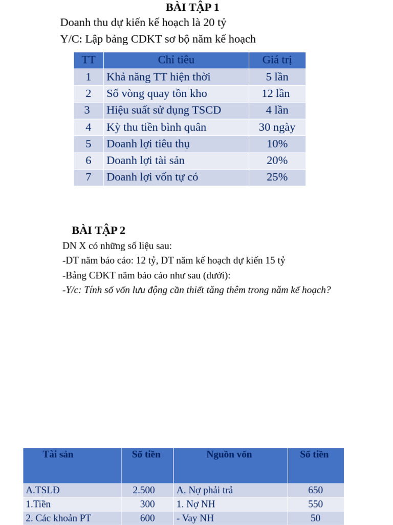 BÀI TẬP CHƯƠNG 4 | PDF