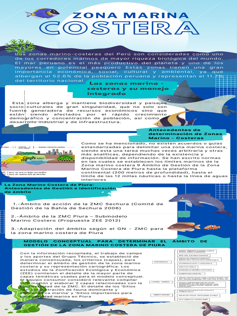 Gestión de la Zona Marino Costera en Piura | PDF | Biodiversidad | Perú