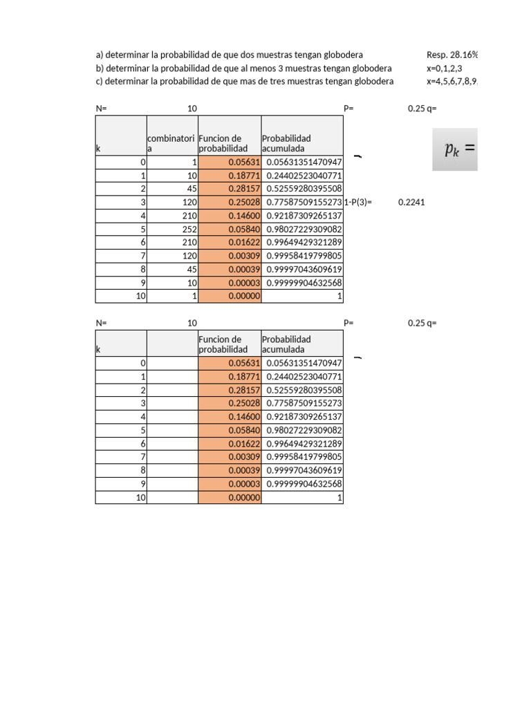 Distribucion de Prob.. Richar Vera | PDF | Modelos estadísticos ...