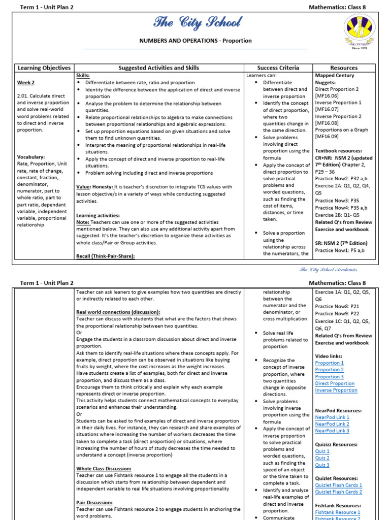 Proportion Unit Plan for Grade 8 | PDF | Mathematics | Ratio