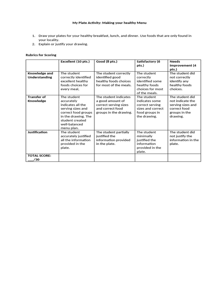 Rubrics For My Plate Activity | PDF | Meal | Foods