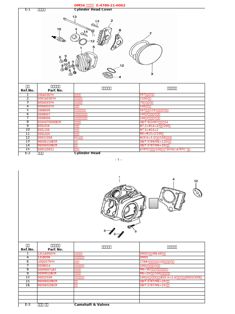 Blitz Engine 110cc Catalogue | PDF