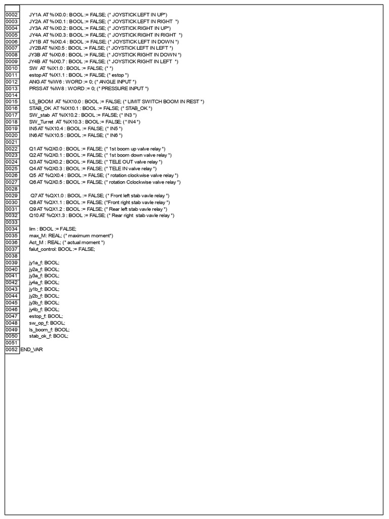 Esda | PDF