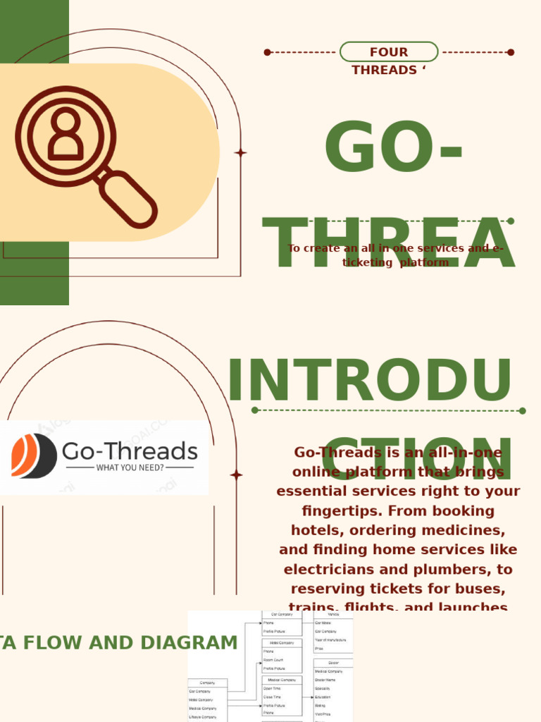 22 Four Threads | PDF