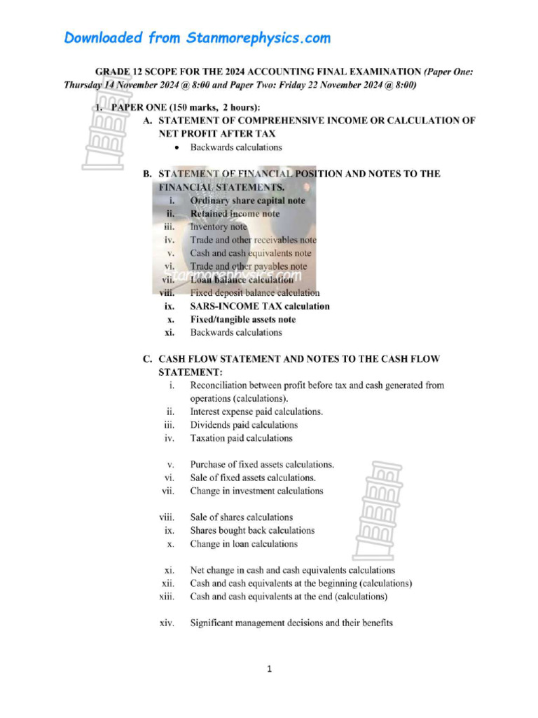 SCOPE Accounting Grade 12 Final Exams 2024 | PDF