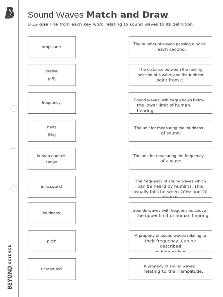 Sound Waves Match and Draw | PDF