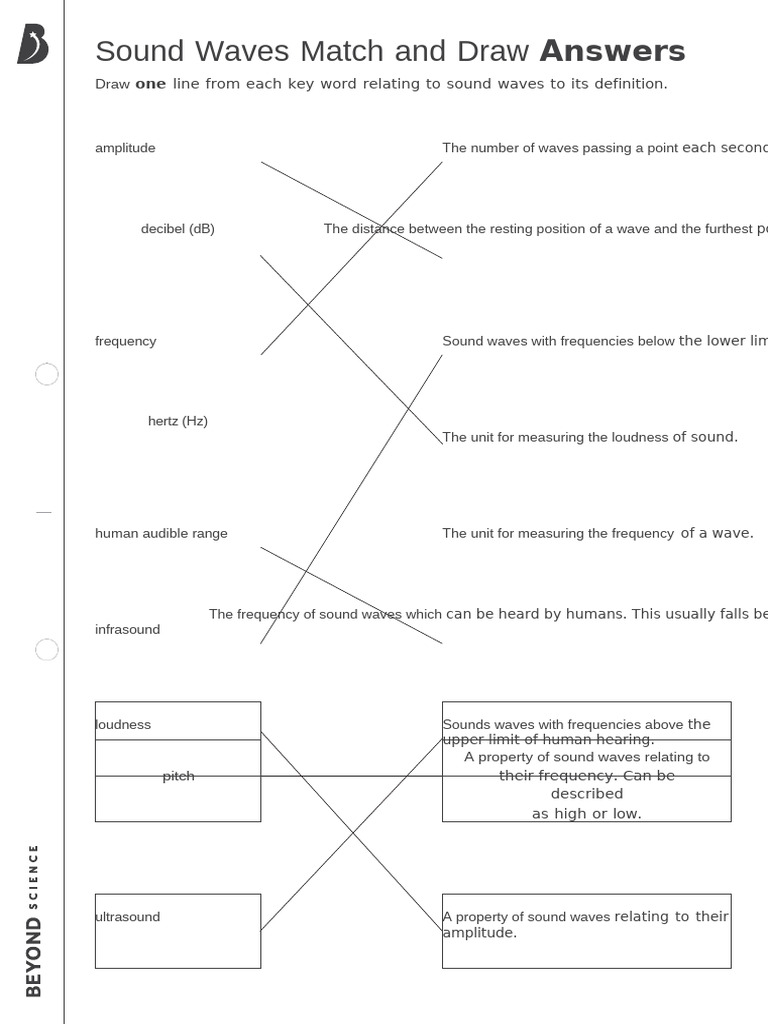 Sound Waves Match and Draw Answers | PDF