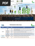 Catálogo de Produtos Plant Defender 2024 | PDF | Agricultura | Fertilizante