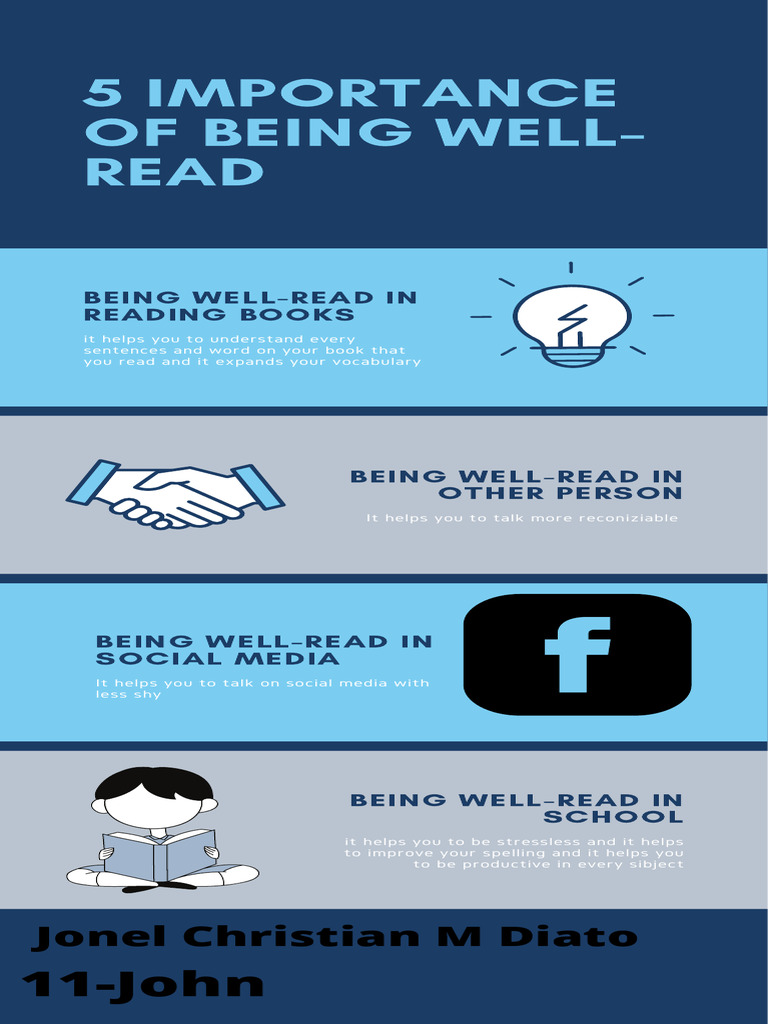 Importance of Being Well-Read | PDF
