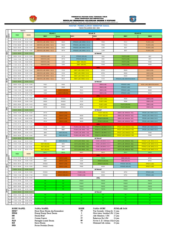Roster Dan Pembagian Penggunaan Lab DKV SMTR Ganjil 2024 | PDF