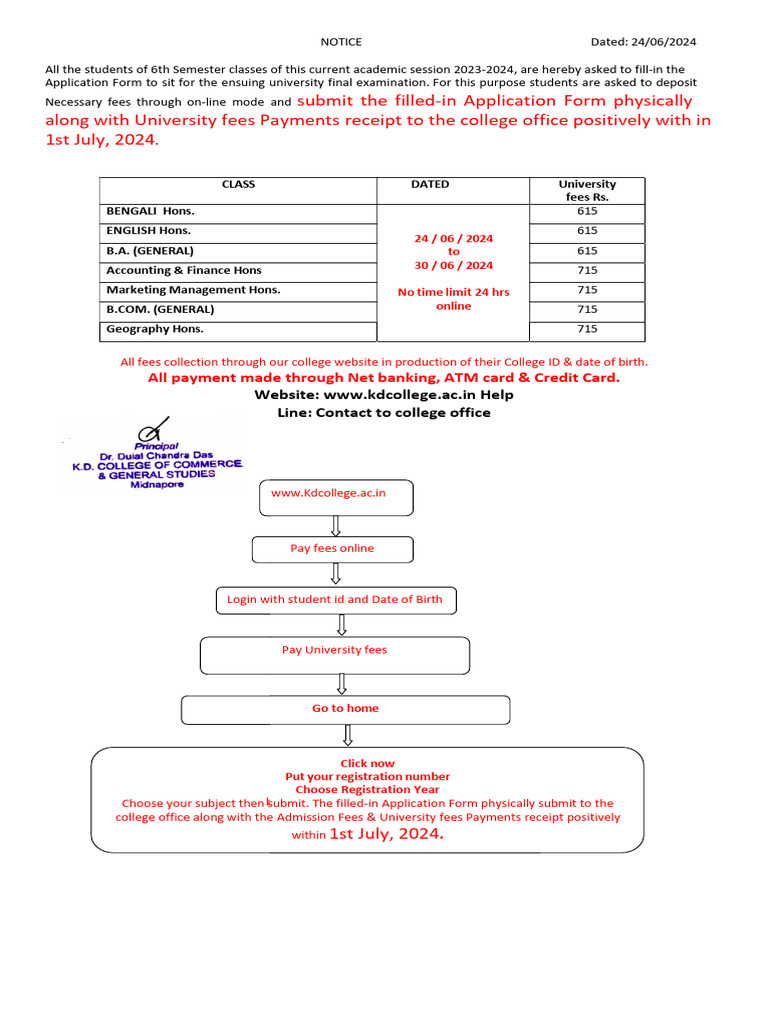 6th Sem Form Fillup 2024 | PDF | Banking Technology | Banking