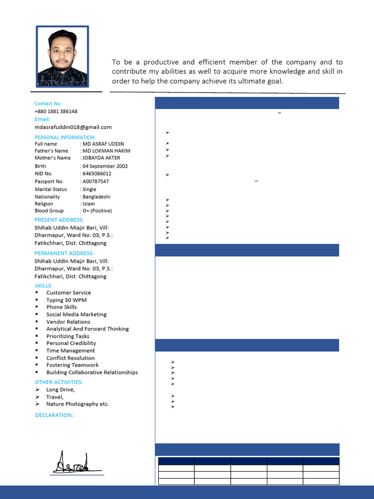 Professional Resume of MD Asraf Uddin | PDF | Computing | Computer Science