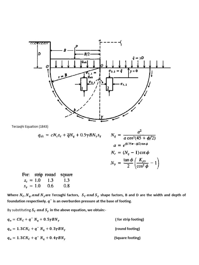 MUCLecture_2023_111043761 | PDF | Geotechnical Engineering | Solid Mechanics