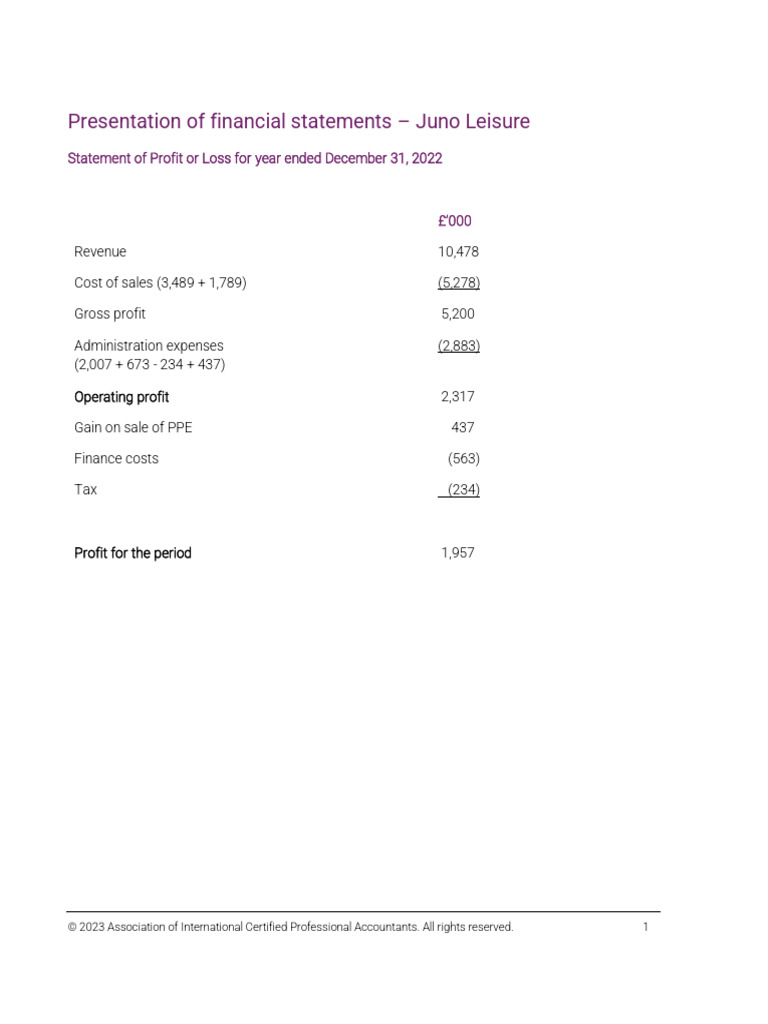 IAS 1 - Presentation of Financial Statements - Juno Case Study | PDF | Expense | Revenue