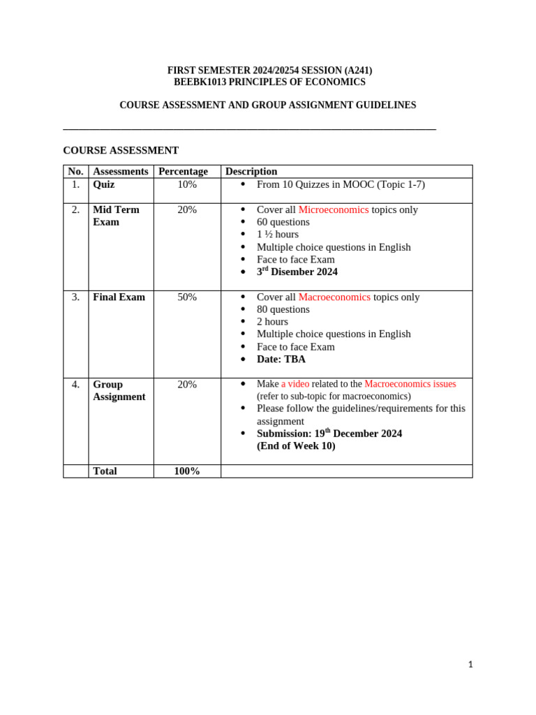 Economics Course Assessment Guidelines | PDF