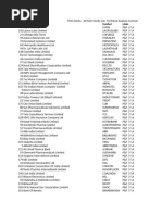 FNO Stocks - All FO Stocks List, Technical Analysis Scanner | PDF ...