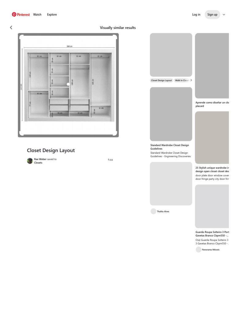 Standard Wardrobe Closet Design Guidelines - Engineering Discoveries ...