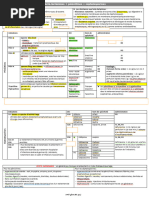 Astaph 500 : Indications et Posologie | PDF | Allaitement ...