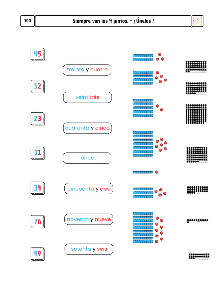 Contar Hasta 100 (II) | PDF