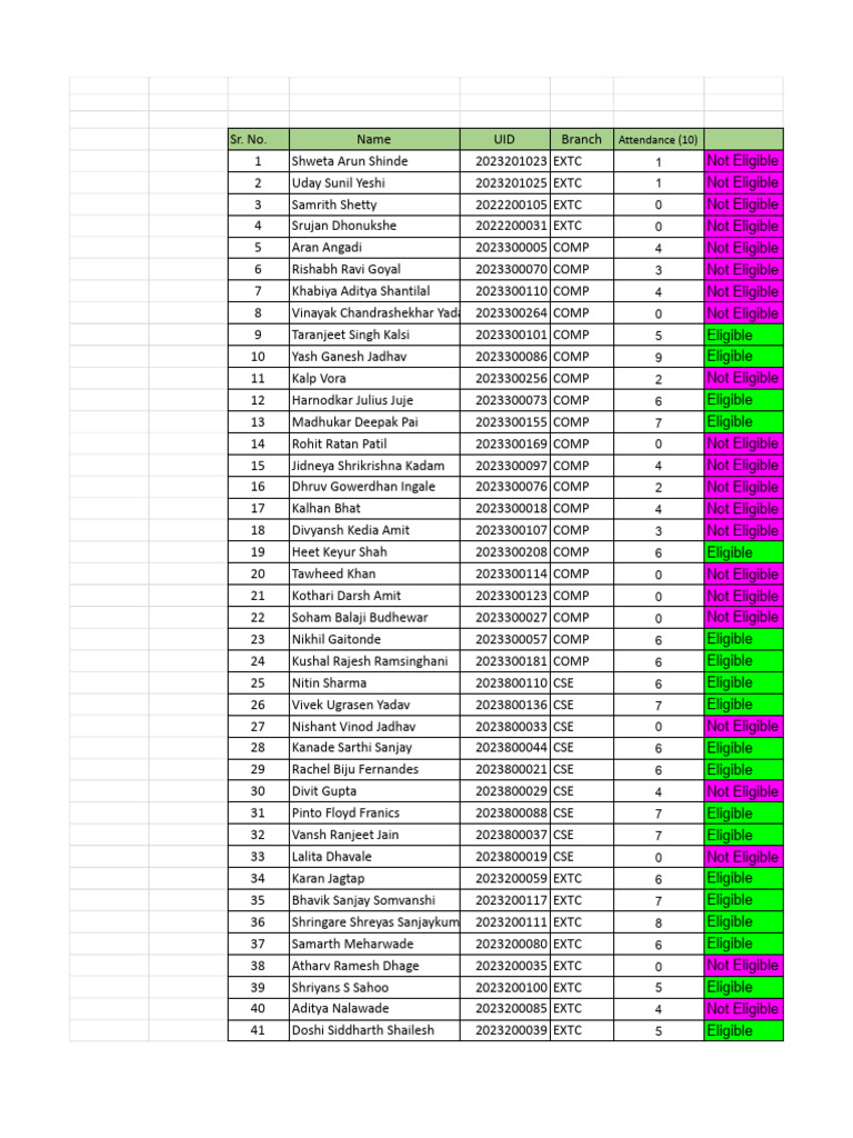 Running-Aug-2024 - Sheet3 | PDF