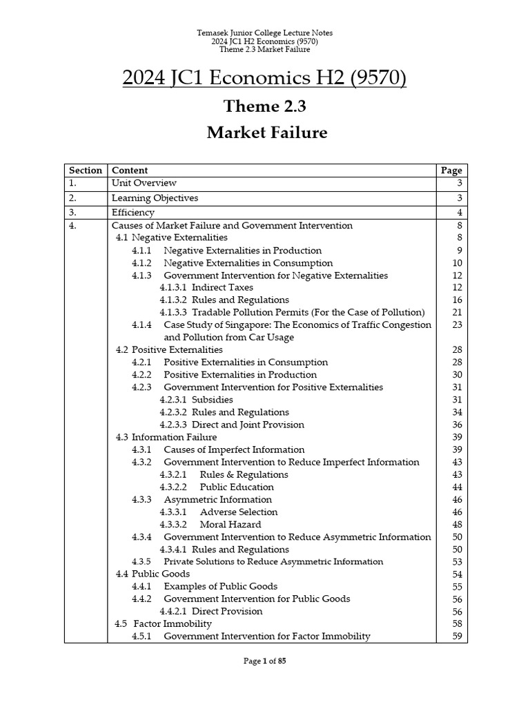 2024 JC1 H2 Market Failure Lecture Notes - For Matrix Upload | PDF ...