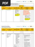 Basketball Risk Assessment | PDF | First Aid | Injury