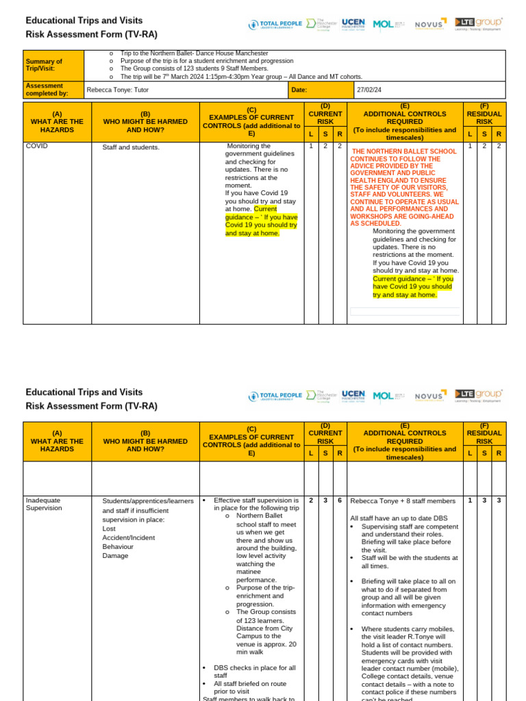 RA1 - Risk Assessment - Northern Ballet | PDF | Risk | Risk Assessment