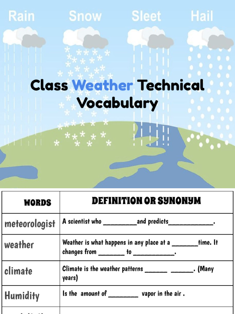 Weather Vocabulary for Students | PDF | Teaching Methods & Materials
