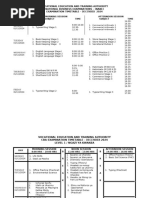 UTT AMIS Application Form | PDF