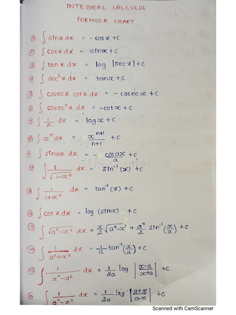 Integral Calculus-Formula Chart | PDF