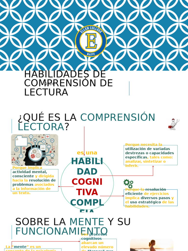 Habilidades de Comprensión Lectora | PDF | Comprensión lectora | Mente