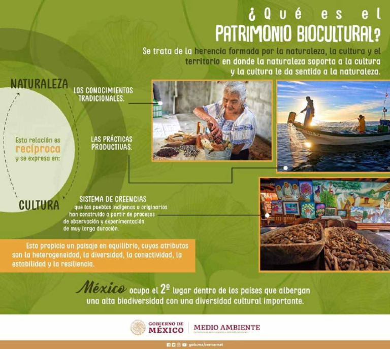 46 Patrimonio Biocultural | PDF