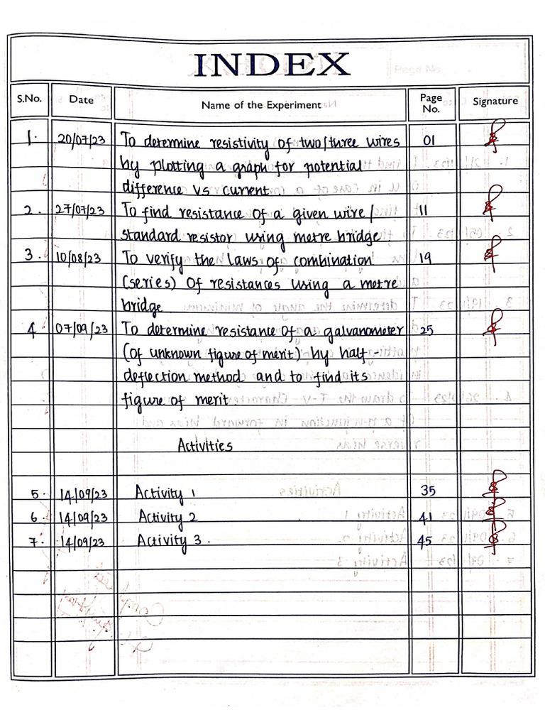 Physics Record | PDF