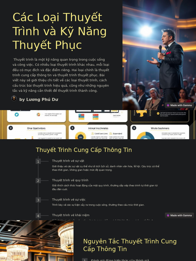 Cac Loai Thuyet Trinh Va Ky Nang Thuyet Phuc | PDF