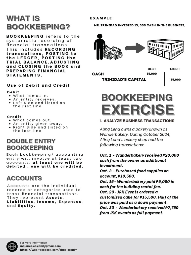 Bookkeeping Workshop Material | PDF | Debits And Credits | Bookkeeping
