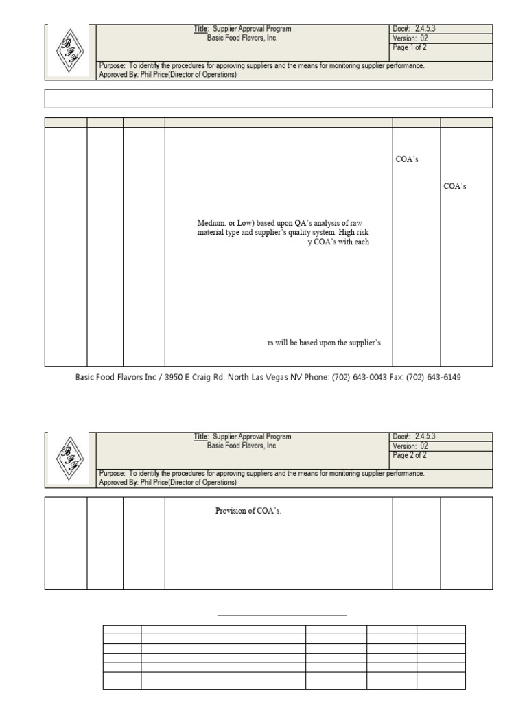 2.4.5.3 Supplier Approval Program | PDF | Quality Assurance | Business