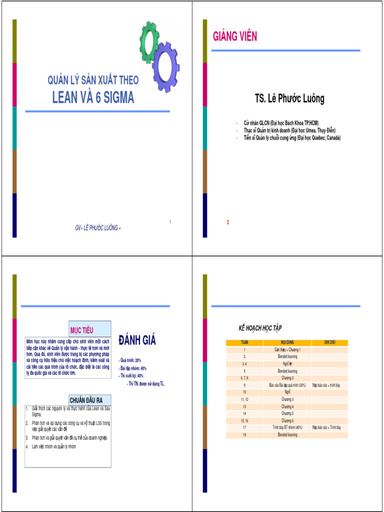 00 Chuong 1 Gioi Thieu Ve Lean | PDF