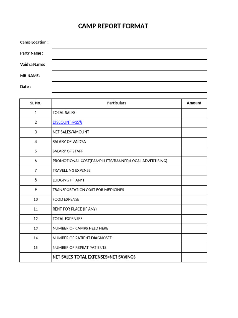 Medical Camp Report Template | PDF