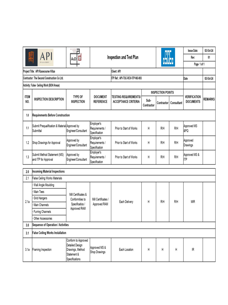 ITP-False Celing-NS-MSS-A-003-R-01 | PDF | Specification (Technical ...