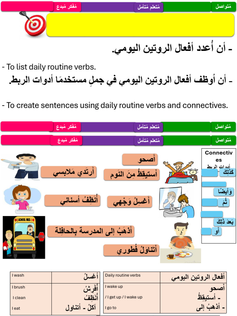 G.6 Daily Routine Vocabulary | PDF