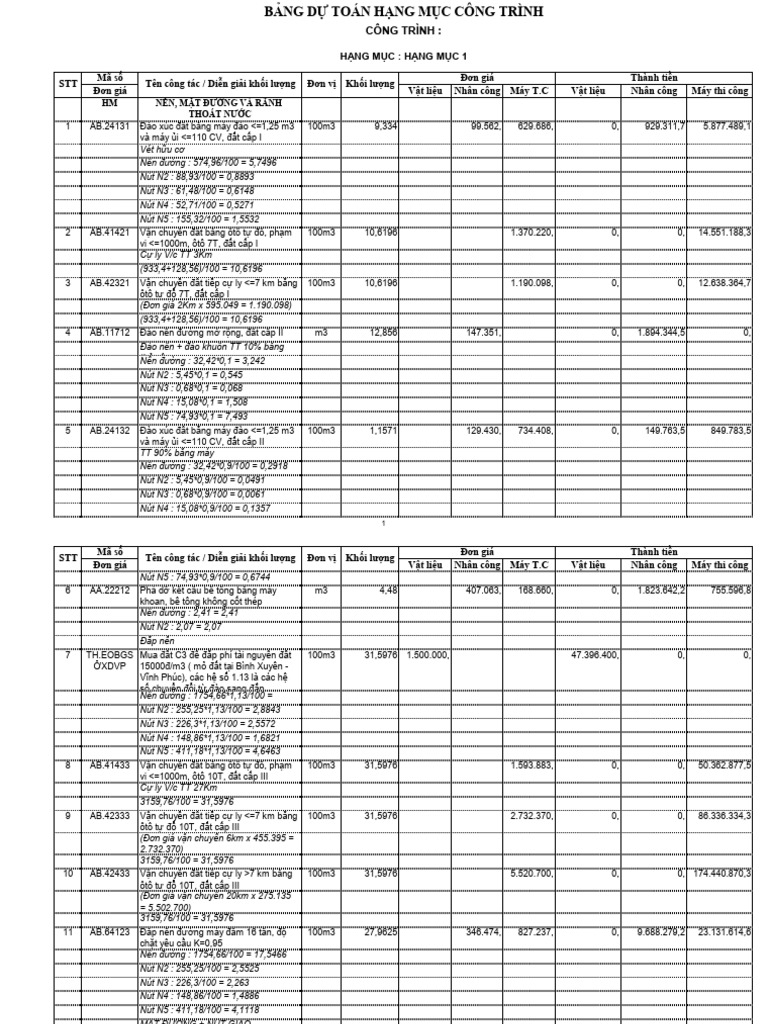 Du Toan Mau Hang Muc Cong Ngang Qua Duong Ranh Thoat Nuoc Va 9012gv 86L5WMUA | PDF