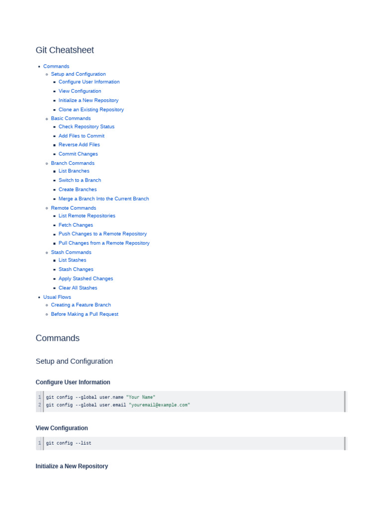 CI-Git Cheatsheet-160724-201613 | PDF | Computing | Software