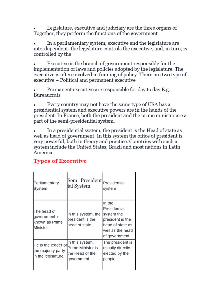chap-4 1 | PDF | Prime Minister | Heads Of State
