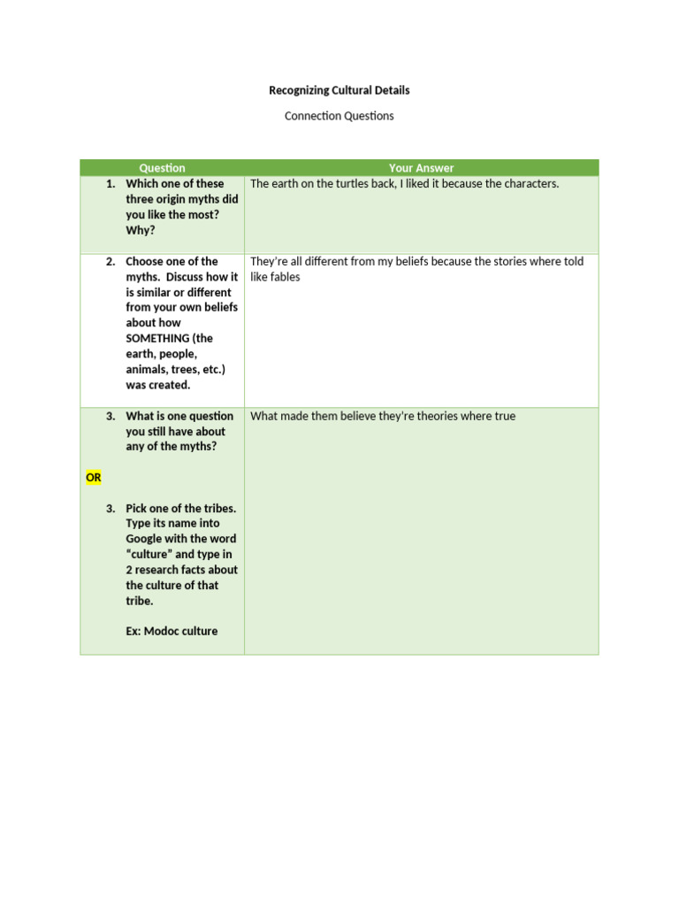 Recognizing Cultural Details - Connection Questions | PDF | Social ...