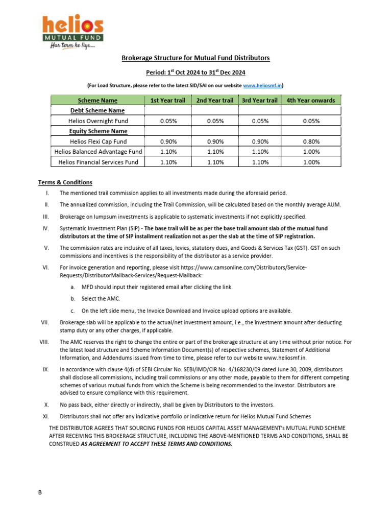 Helios Mutual Fund Distribution Structure | PDF | Value Added Tax ...