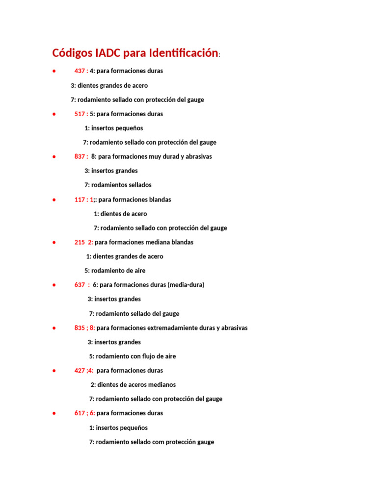Códigos IADC para Identificación | PDF | Hogar, jardinería y bricolaje ...