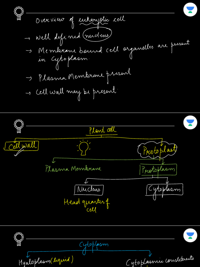 NSEJS - Biology Class Notes PDF | PDF