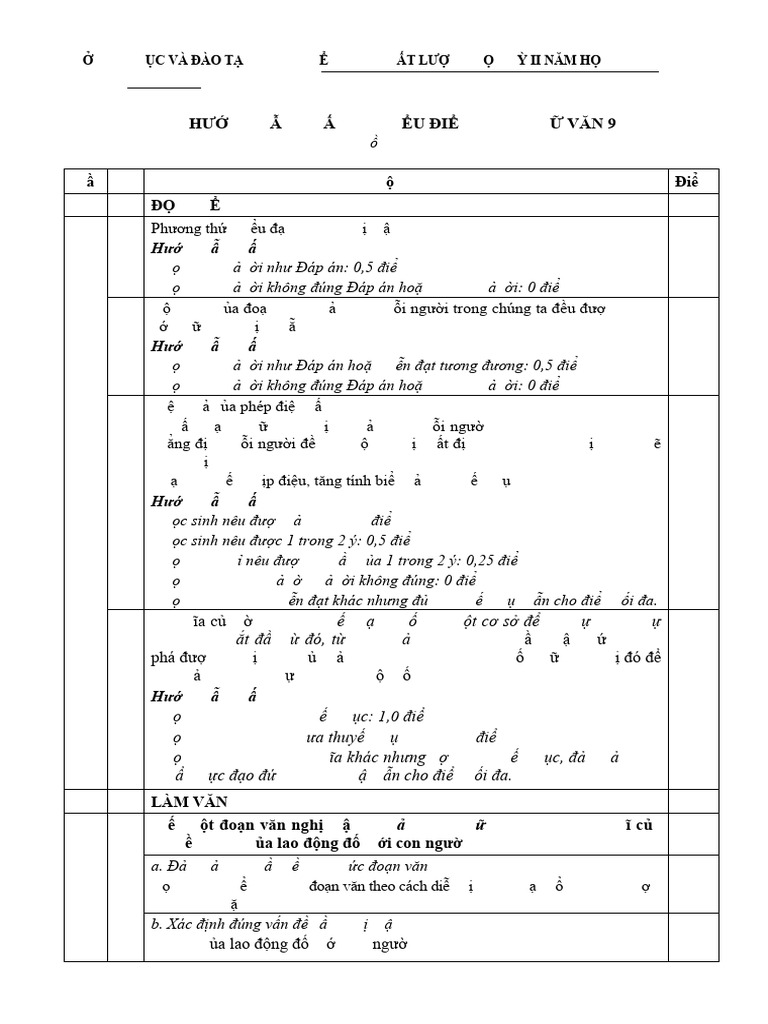DapAn VAN9 II 20-21 4b0b9d2b1d | PDF