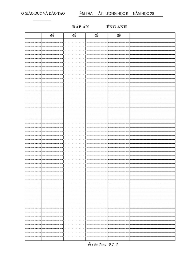 DapAn ANH9 II 20-21 1a2a4d2b1d | PDF