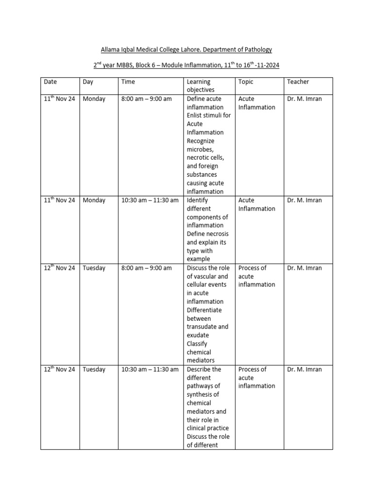 Inflammation Module Details | PDF | Inflammation | Scar